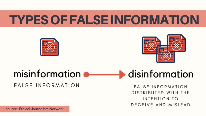 Fact, Fake, Freedom: The Battle of Filipino Journalists in an Era of ...