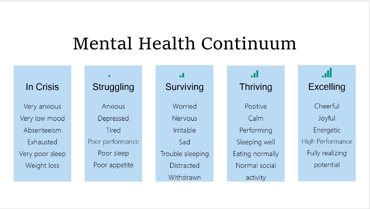 Supporting your child’s mental health: strategies for the new school ...